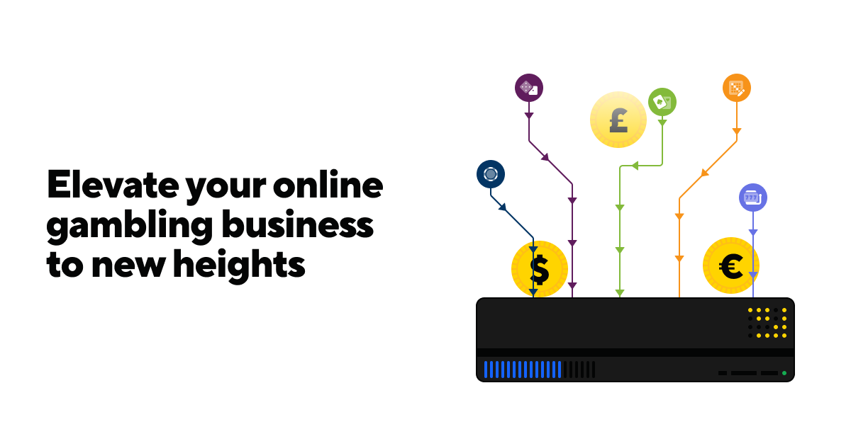 Gambling Payment Gateway • Corefy