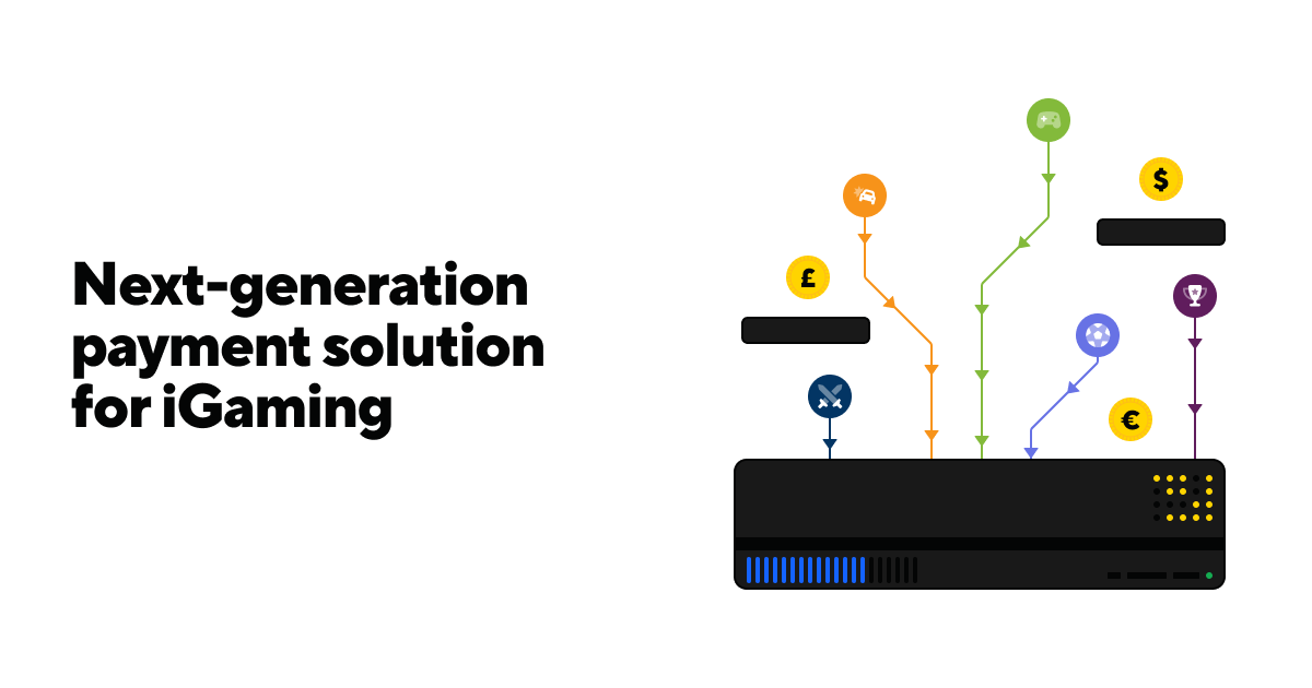 iGaming payment solution • Gaming payment processing • Corefy