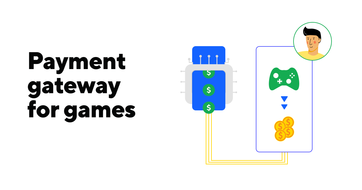 Online Gaming Payment Gateway Provider • Corefy