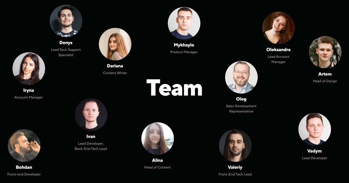 Team • Corefy