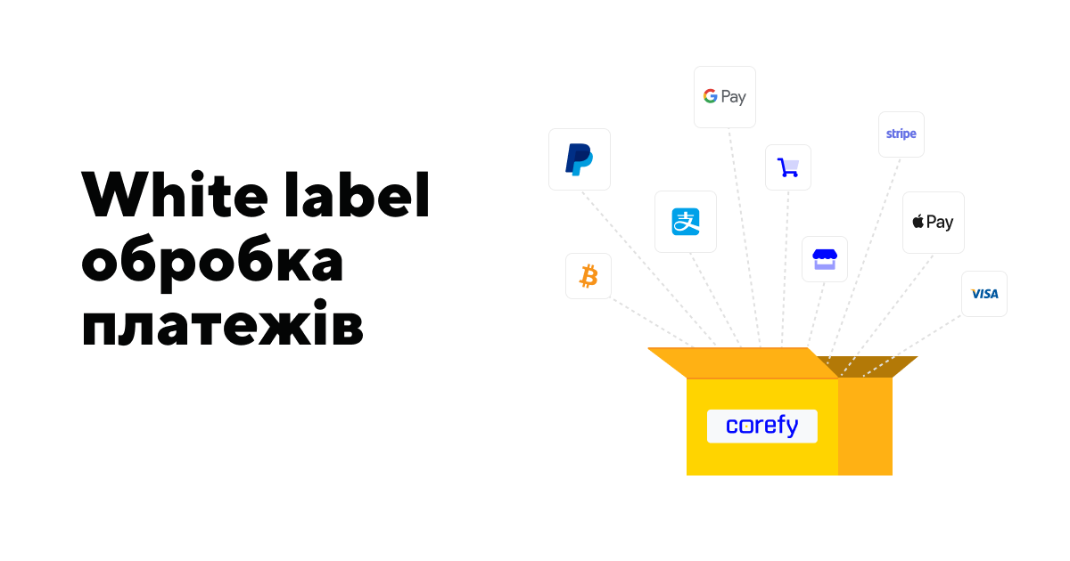 White label процесинг платежів • Corefy